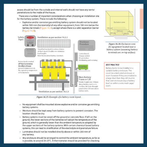 DC Coupled Solar Design & Installation Online Course